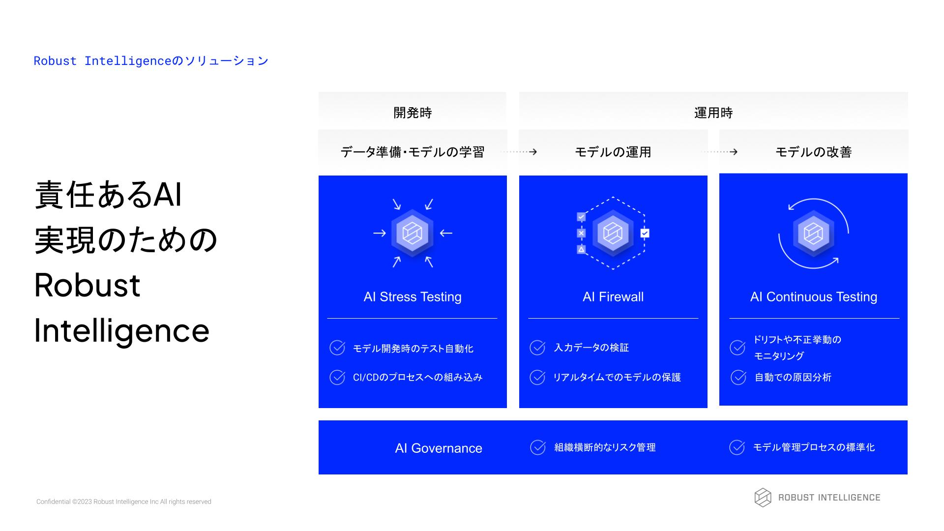 Robust Intelligenceのビジョンと日本市場の新体制 — Robust Intelligence